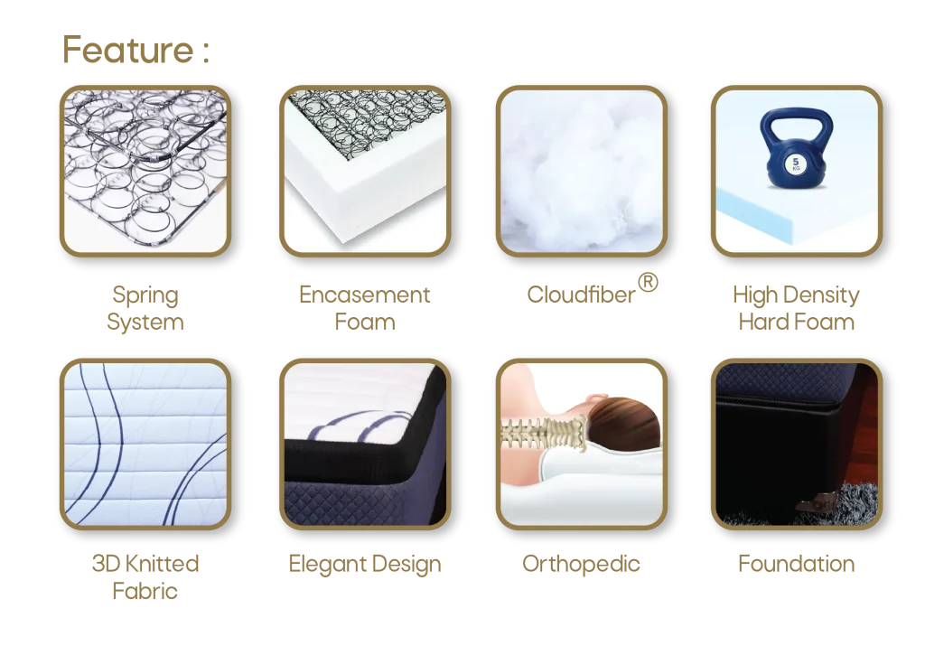 Gold Sensopedic Central Spring Bed