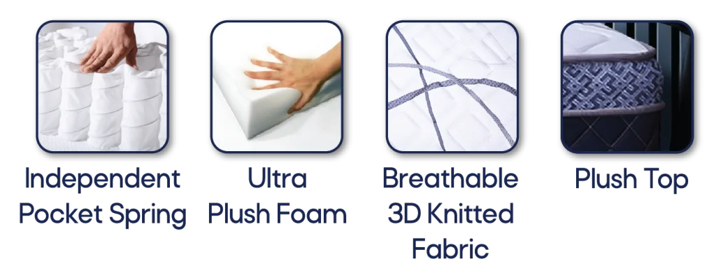 Multi Plus - Central Spring Bed