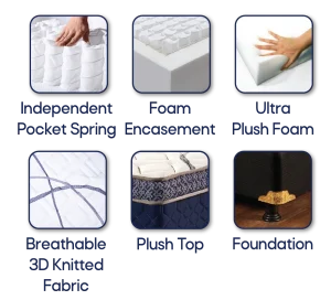 Silver Plus - Central Spring Bed